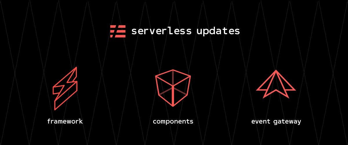 11 Best serverless frameworks as of 2024 - Slant