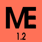 Структура и логика времен английского языка — Шаг 2 — Stepik