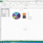 Диаграмма с вторичной гистограммой — Шаг 1 — Stepik