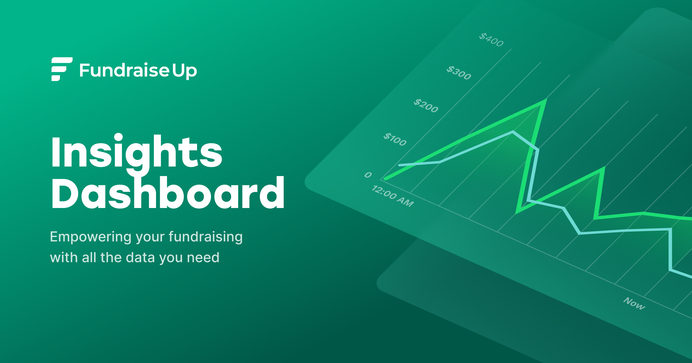 Harness Donor Analytics | Fundraise Up Insights Dashboard | Fundraise Up