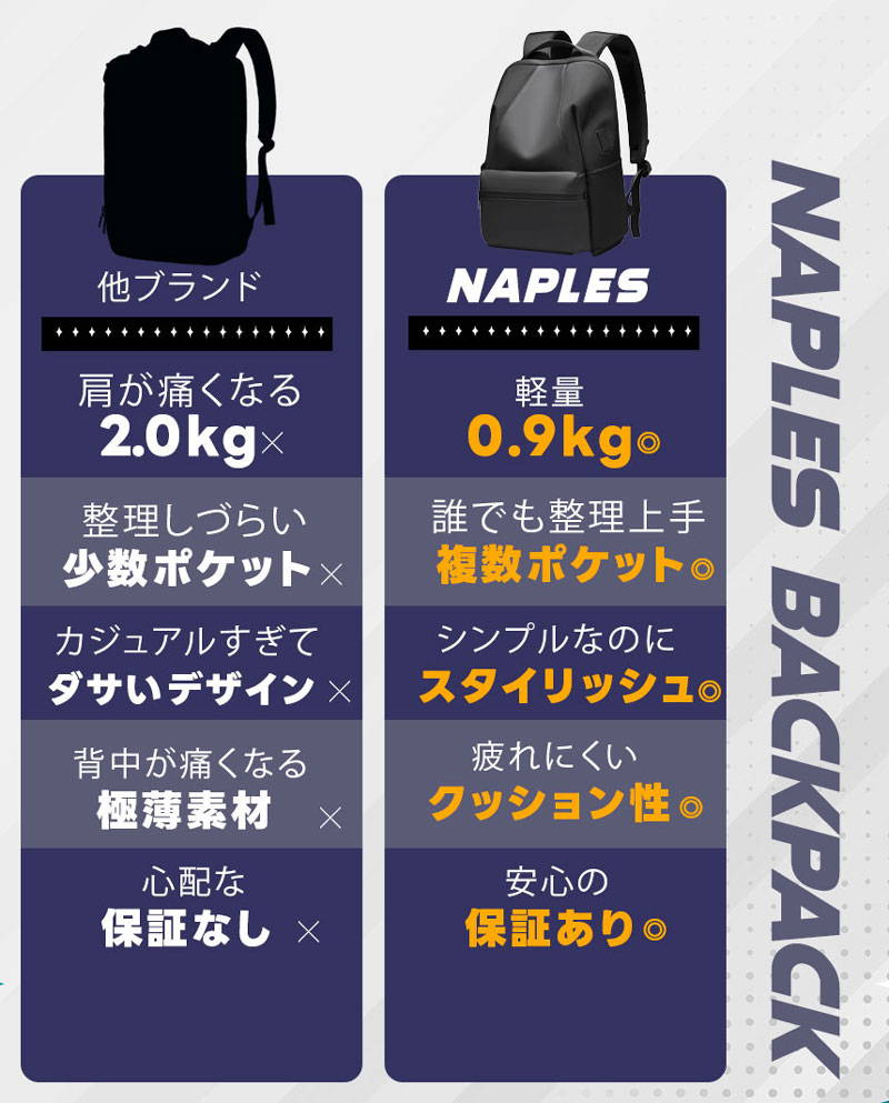NAPLES BACKPACK - ナポリ ビジネスリュック - Broderik
