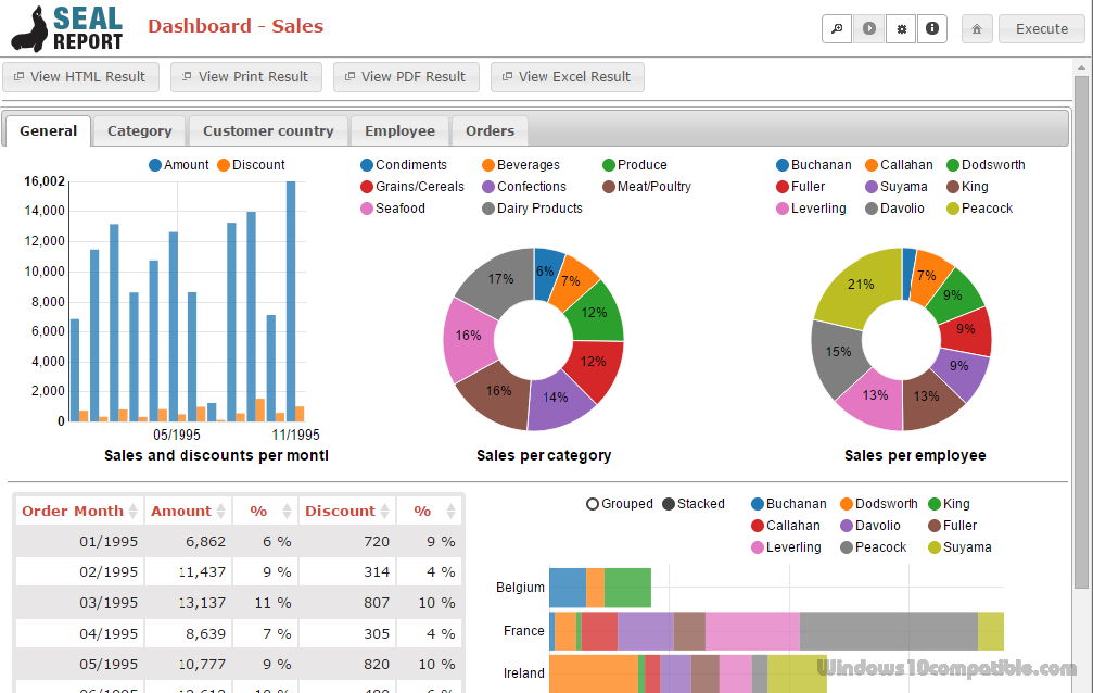 16 Best open source reporting tools as of 2022 - Slant