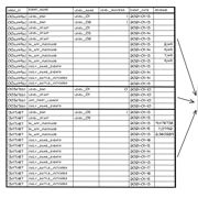 Группировки — Шаг 9 — Stepik