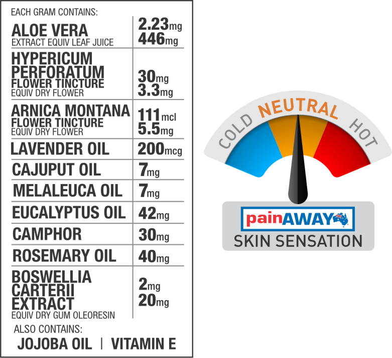 PAIN AWAY - ULTRA PRO PAIN RELIEF CREAM TUBE – Pain Away Australia