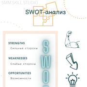 Маркетинг и SWOT-анализ — Шаг 1 — Stepik