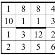 🛠️Homework #18 — Шаг 1 — Stepik