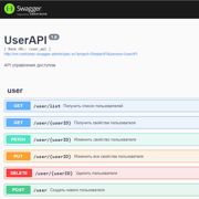 Swagger: создание и тестирование API — Шаг 1 — Stepik