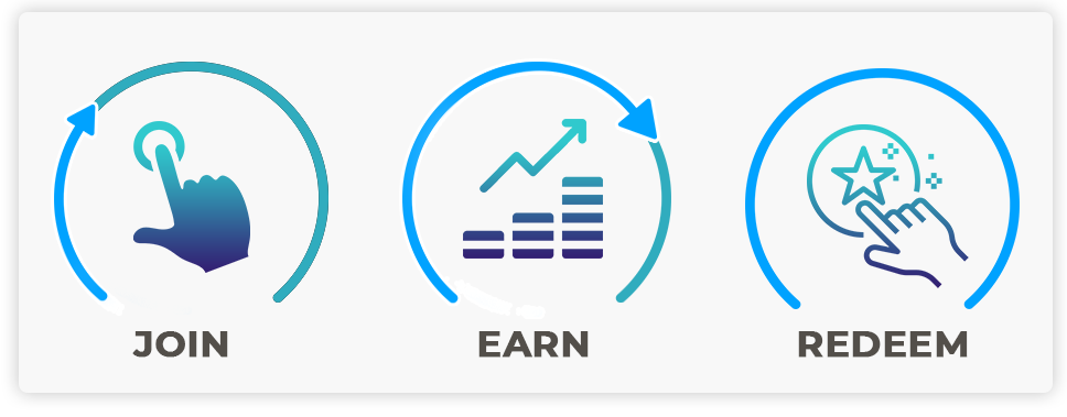 Buddy Points – Frost Buddy