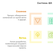 Системы управления версиями (Git) — Шаг 1 — Stepik