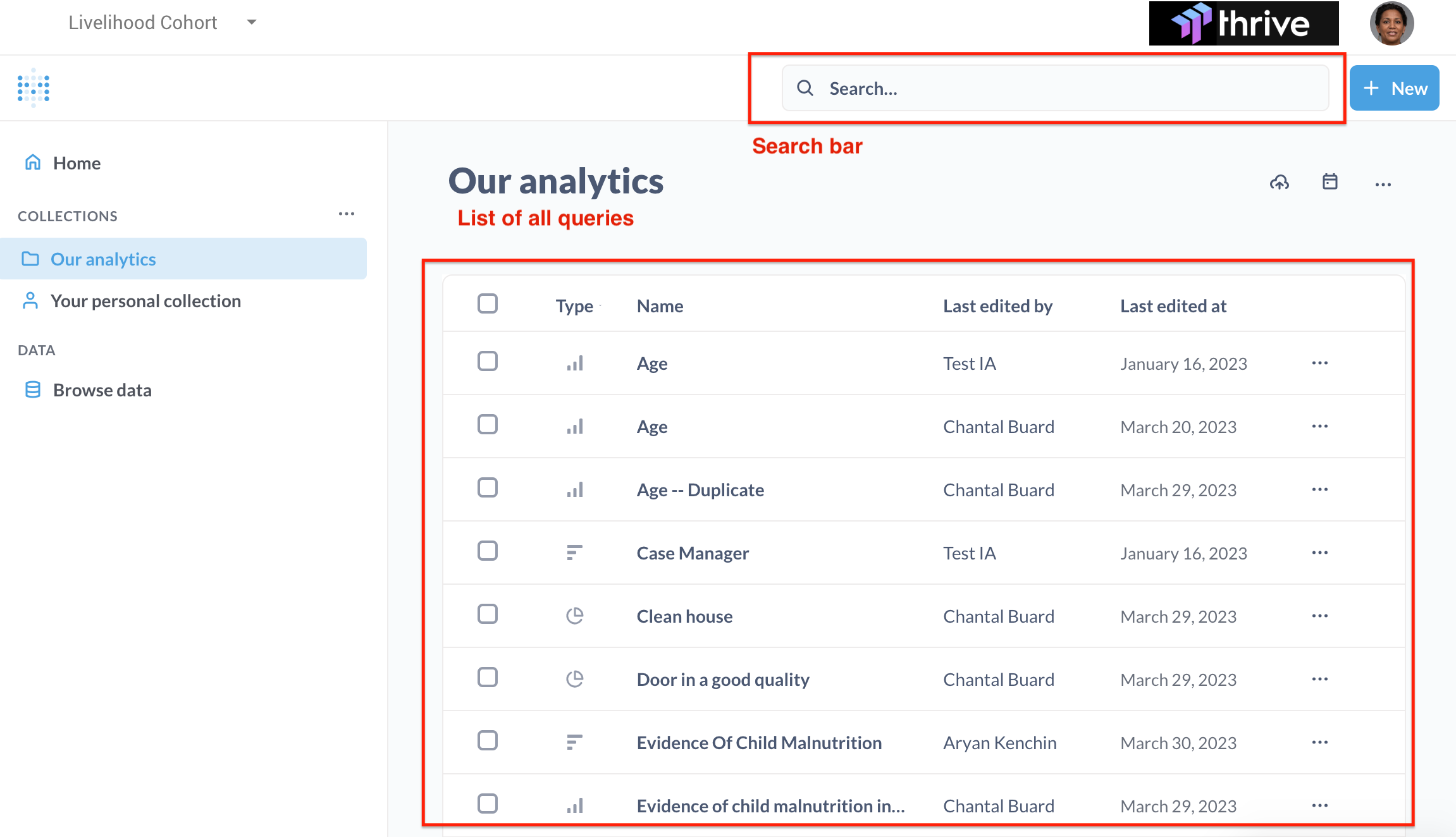How to create complex visualizations in Metabase using the SQL editor