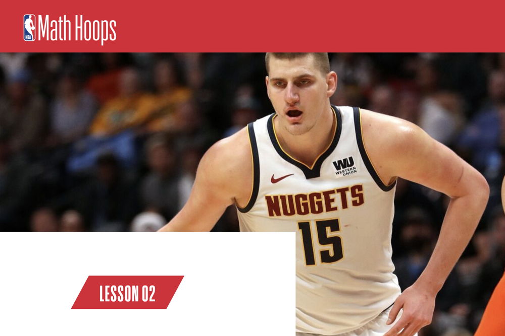 NBA Math Hoops Lesson 2: Field Goal Percentages