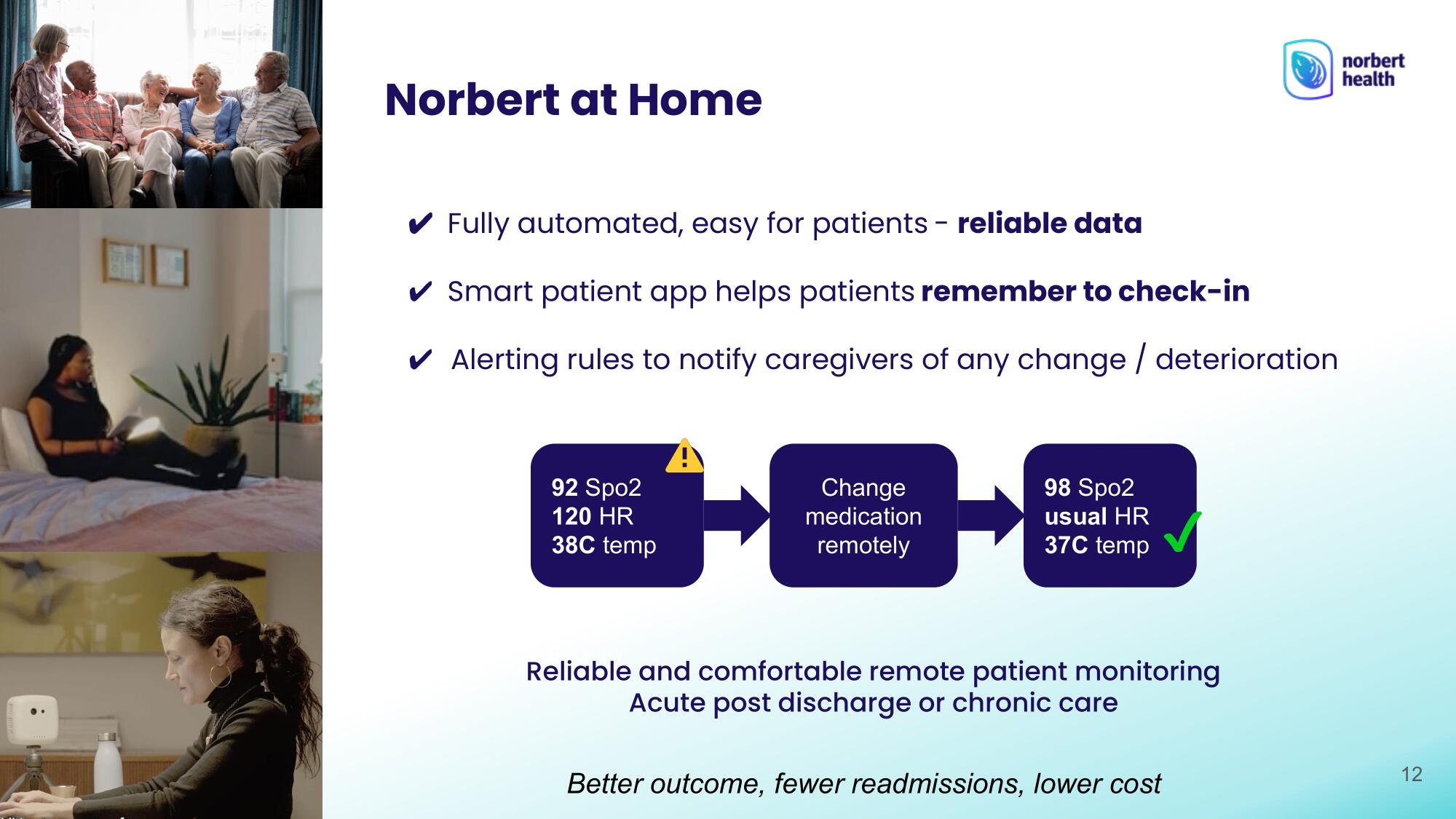 Norbert Health Updates, Team, and Funding Progress | Wefunder, Home of ...