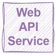 Разработка Web-сервиса — Шаг 1 — Stepik