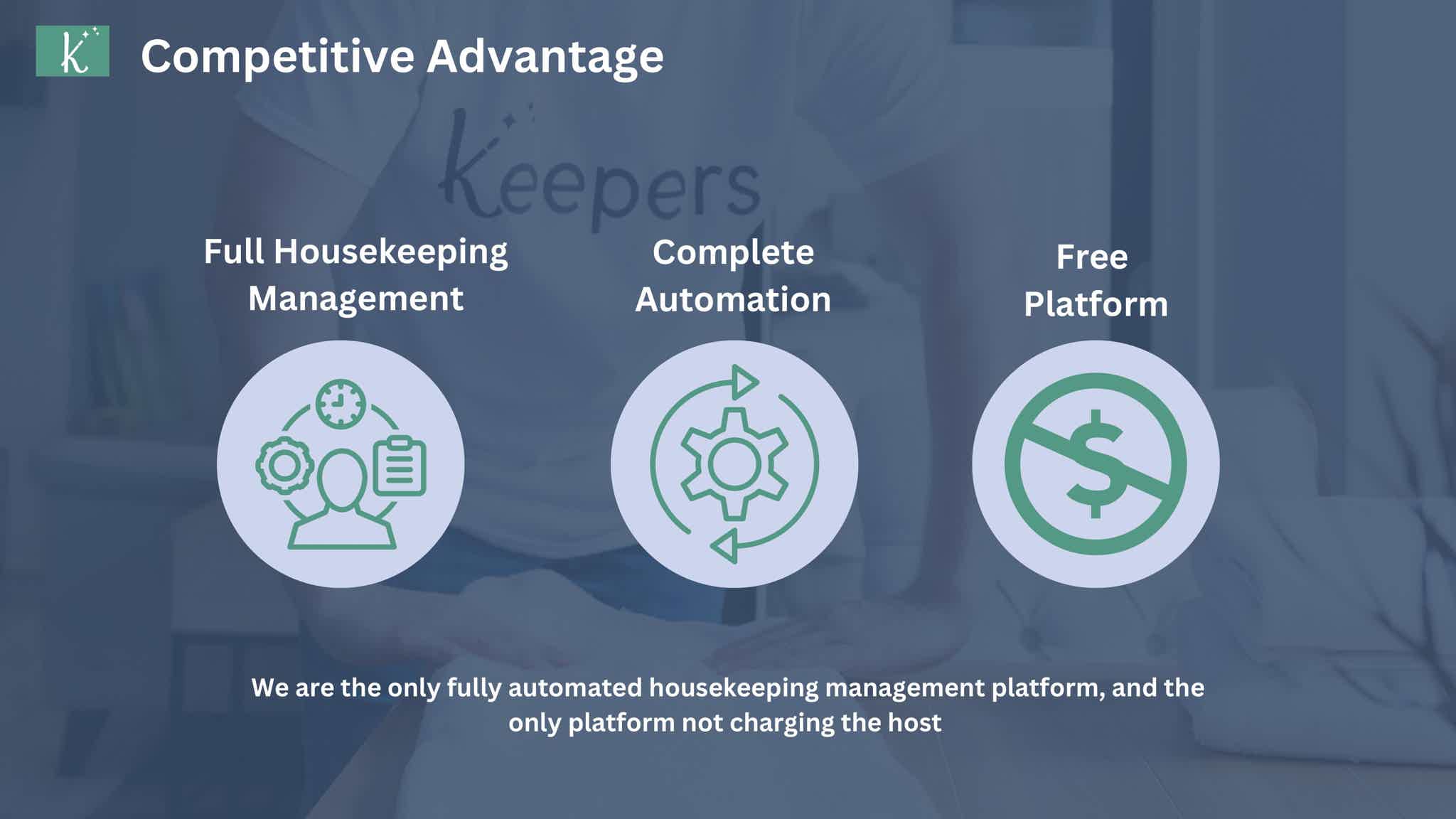 Keepers Updates, Team, and Funding Progress | Wefunder, Home of the ...