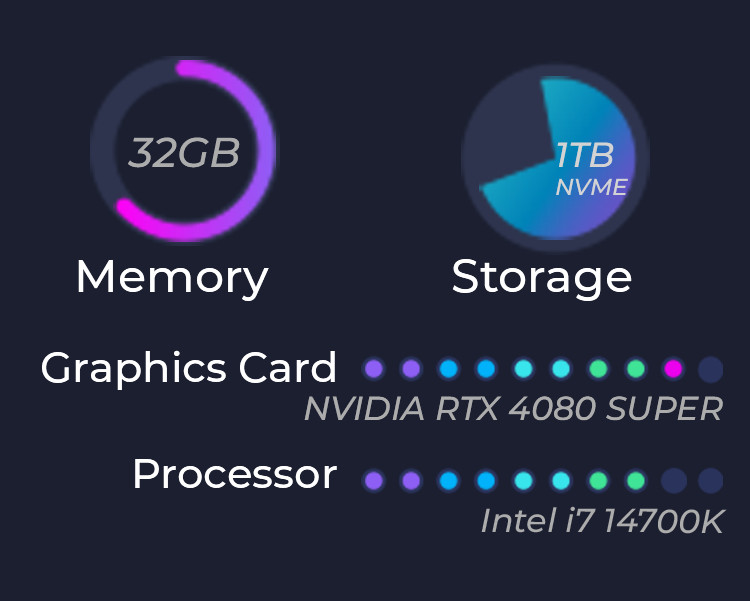 Custom Gaming PCs & Prebuilt Computers – EXTREME PCS