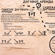 Договор аренды — Шаг 13 — Stepik