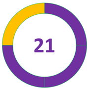 Работа — Шаг 1 — Stepik