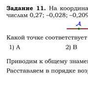 Координатная прямая — Шаг 14 — Stepik