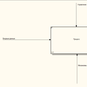 Лабораторная работа 2 — Шаг 1 — Stepik