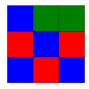 Повторение: Модуль turtle — Шаг 1 — Stepik