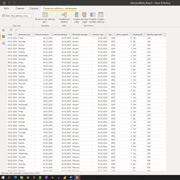 Решение - Анализ данных с помощью DAX в PowerBI — Stepik