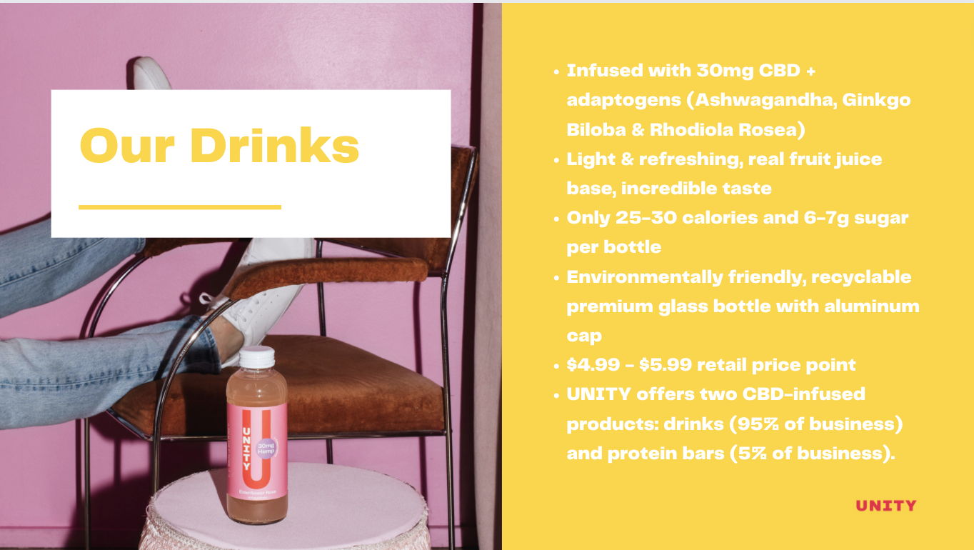 UNITY WELLNESS CO: The Functional Beverage That Helps You Calm The F ...