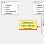 Модификаторы связей: изменение направления (CROSSFILTER) — Шаг 1 — Stepik