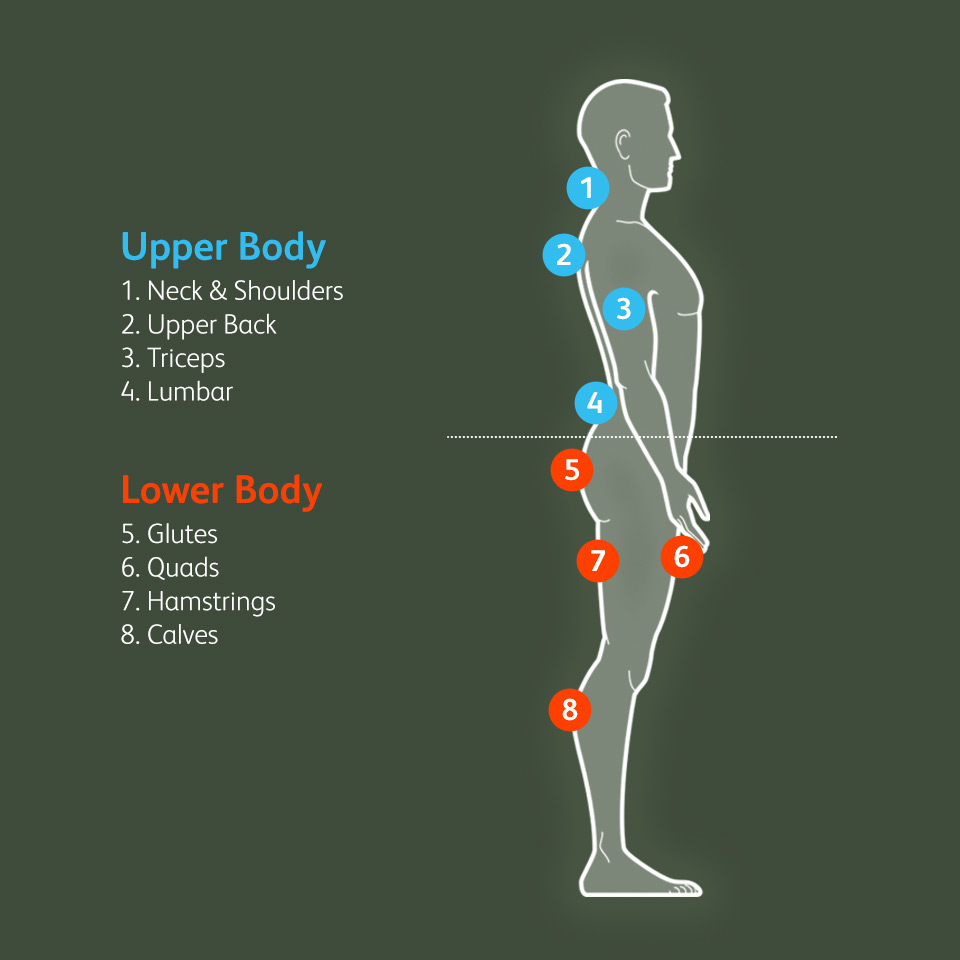 uCozy X-Sports Neck & Shoulder Massager