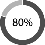 Запись логических условий в виде операций с массивами — Шаг 1 — Stepik