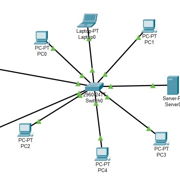 Топология связей в сетях ЭВМ — Шаг 6 — Stepik