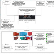 Теоретическая часть за 6 минут — Шаг 1 — Stepik