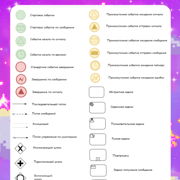 Памятка элементов — Шаг 1 — Stepik