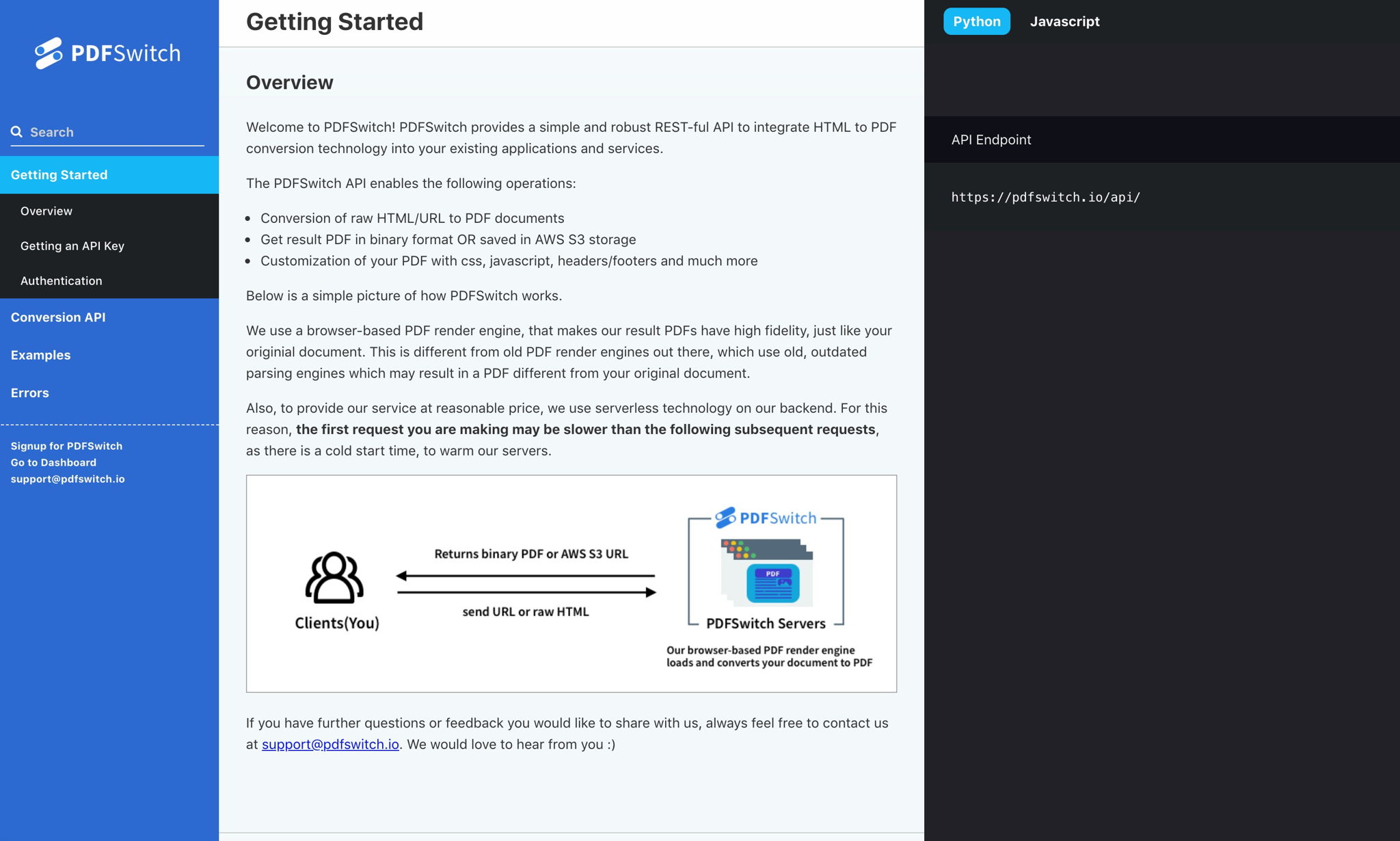 6 Best HTML to PDF file converters as of 2021 - Slant