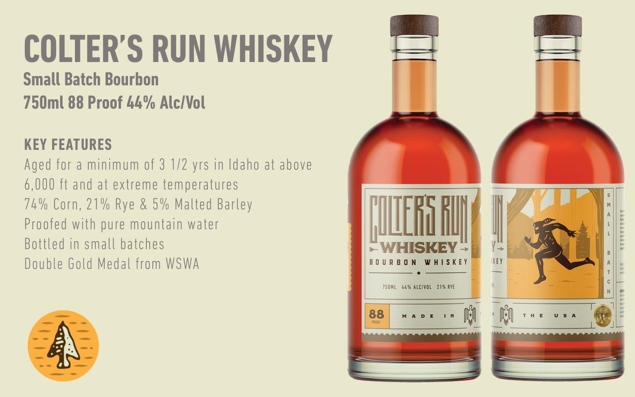 Invest in Grand Teton Distillery: Today's Snow Is Tomorrow's Spirits ...