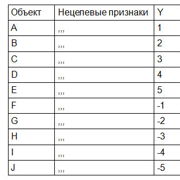 Тест — Шаг 4 — Stepik