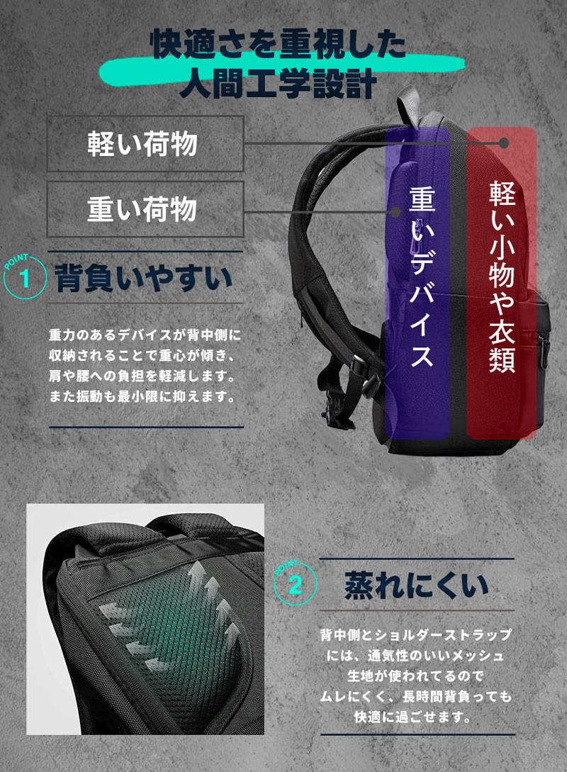 NAPLES BACKPACK - ナポリ ビジネスリュック - Broderik