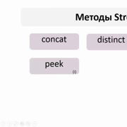 Метод peak — Шаг 1 — Stepik