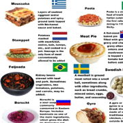 Food from all over the world — Шаг 1 — Stepik
