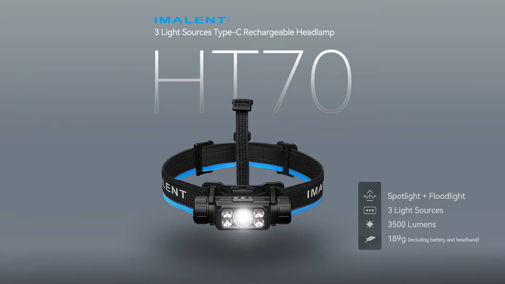 IMALENT® Brightest Flashlight & LED flashlight