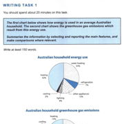 Pie Chart — Шаг 1 — Stepik