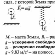 Сила тяжести. Вес тела. Невесомость — Шаг 1 — Stepik