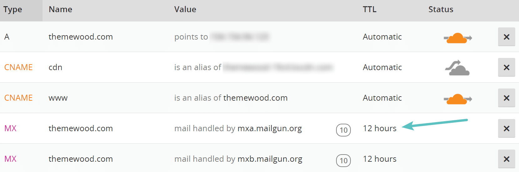 Time to First Byte: What it is and how to improve it | Uploadcare