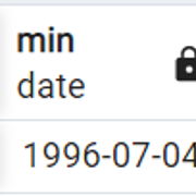 Операторы DML: INSERT, DELETE, UPDATE — Шаг 1 — Stepik