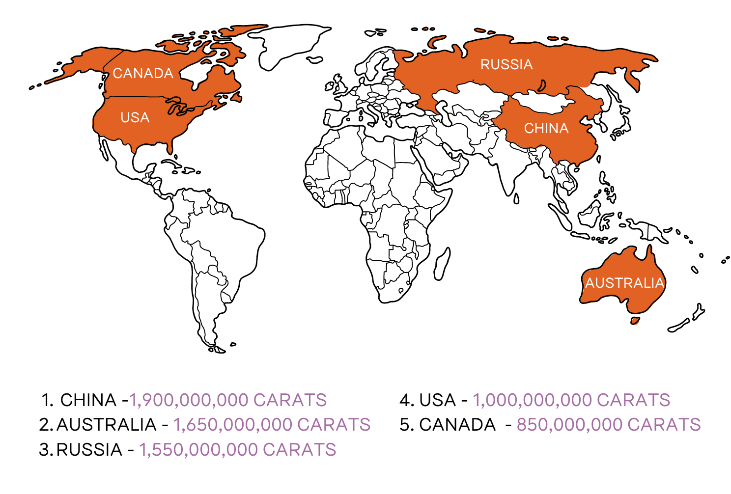 Yellow Gold Metal Guide – Jessica Flinn Fine Jewellery
