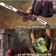 Состыковка с Pandas — Шаг 1 — Stepik