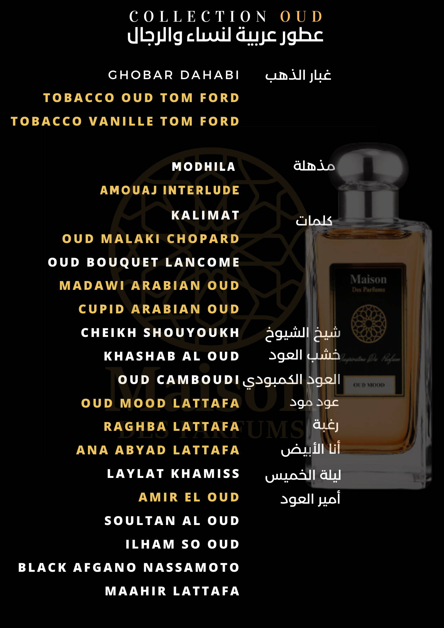 Maison Des Parfums Maroc