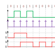 Часть 6 — Шаг 10 — Stepik