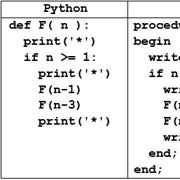 Практикуемся в решении задач №16. — Шаг 7 — Stepik