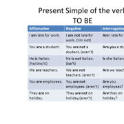 To Be + There is/There are — Шаг 1 — Stepik