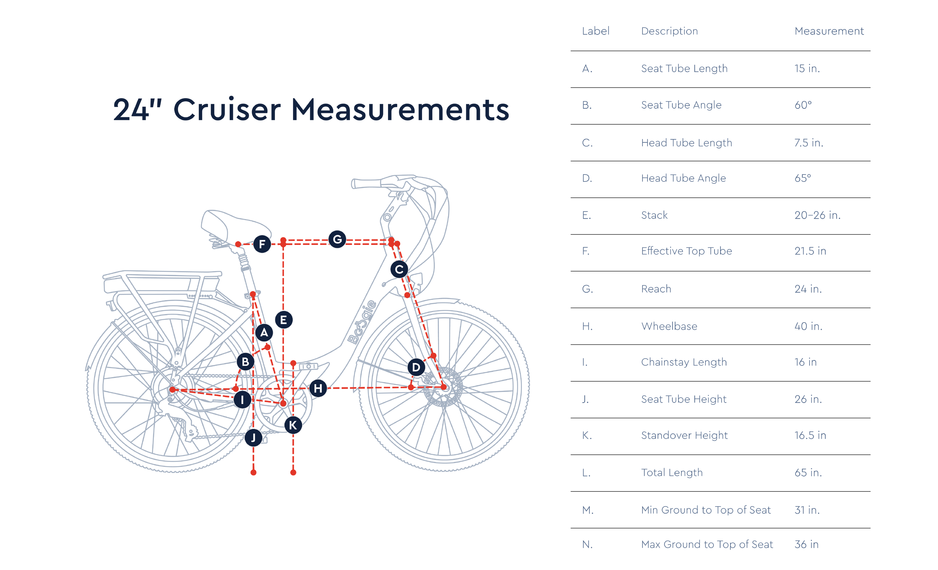 Built in the USA eBikes | 24' Bike PreOrder - Boogie Bikes
